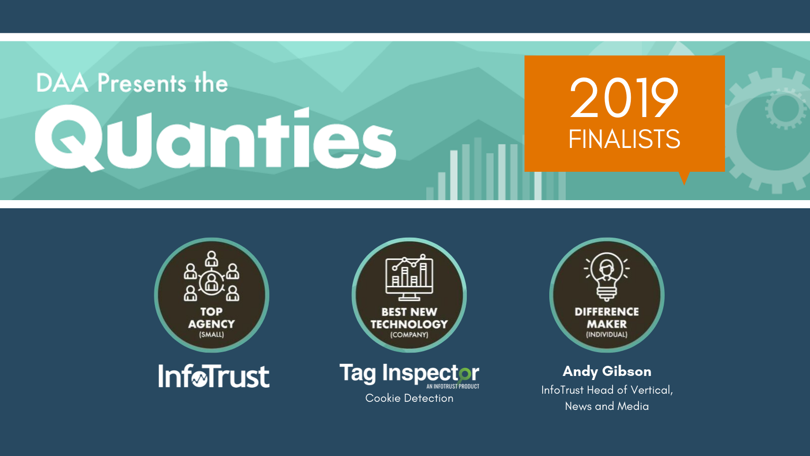 InfoTrust, Tag Inspector Named 2019 DAA Quanties Awards Finalists