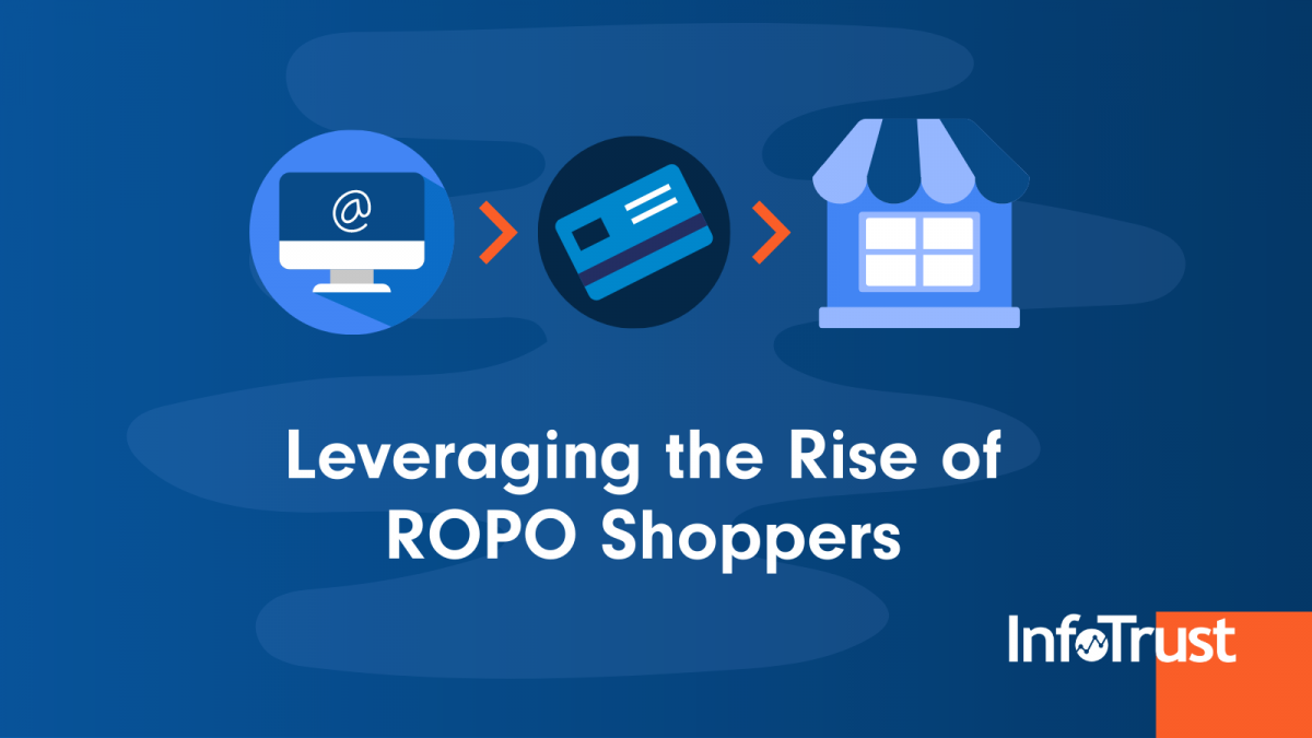 Leveraging the Rise of ROPO Shoppers to Drive In-store Traffic