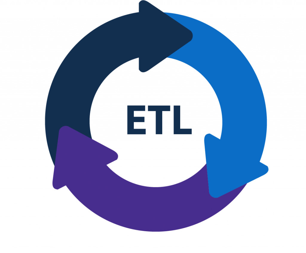 Looker Certified Consulting Partner | Get Looker Support from InfoTrust