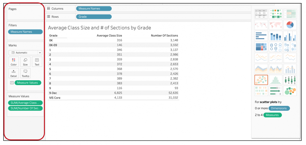 Getting Started with Tableau | How Can Tableau Help Your Business?