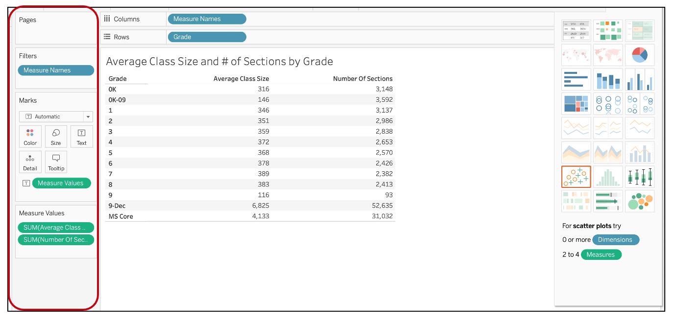 Getting Started with Tableau | How Can Tableau Help Your Business?