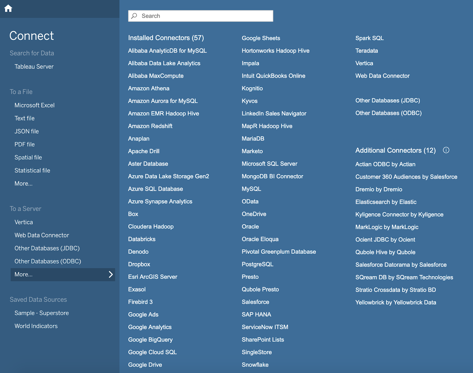 Getting Started with Tableau | How Can Tableau Help Your Business?
