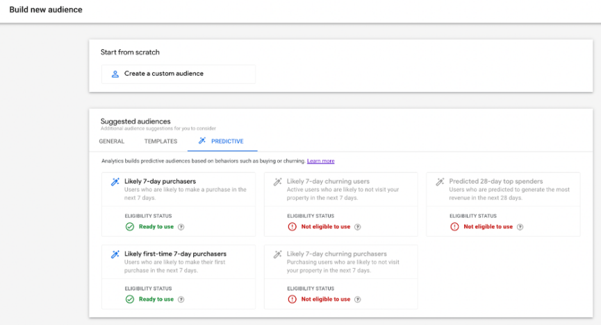 Google Signals in Google Analytics 4 and How It Impacts Your Audience ...