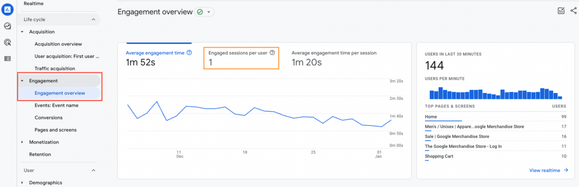 Sessions in Google Analytics 4: What Are They and Where Can You Find Them?