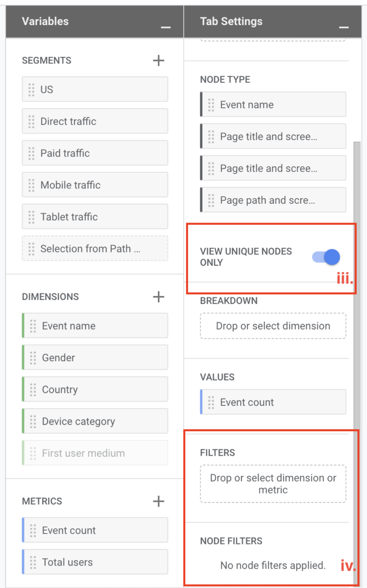 Google Analytics 4 User Pathways Overview