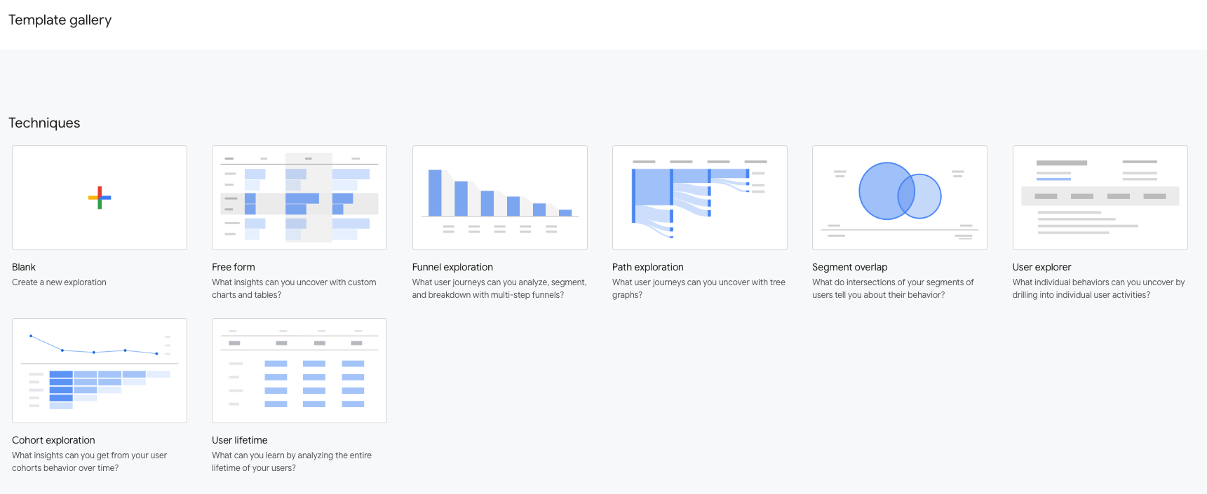 Google Analytics 4 Explore Reports: Spilling the Tea on How to Set ...