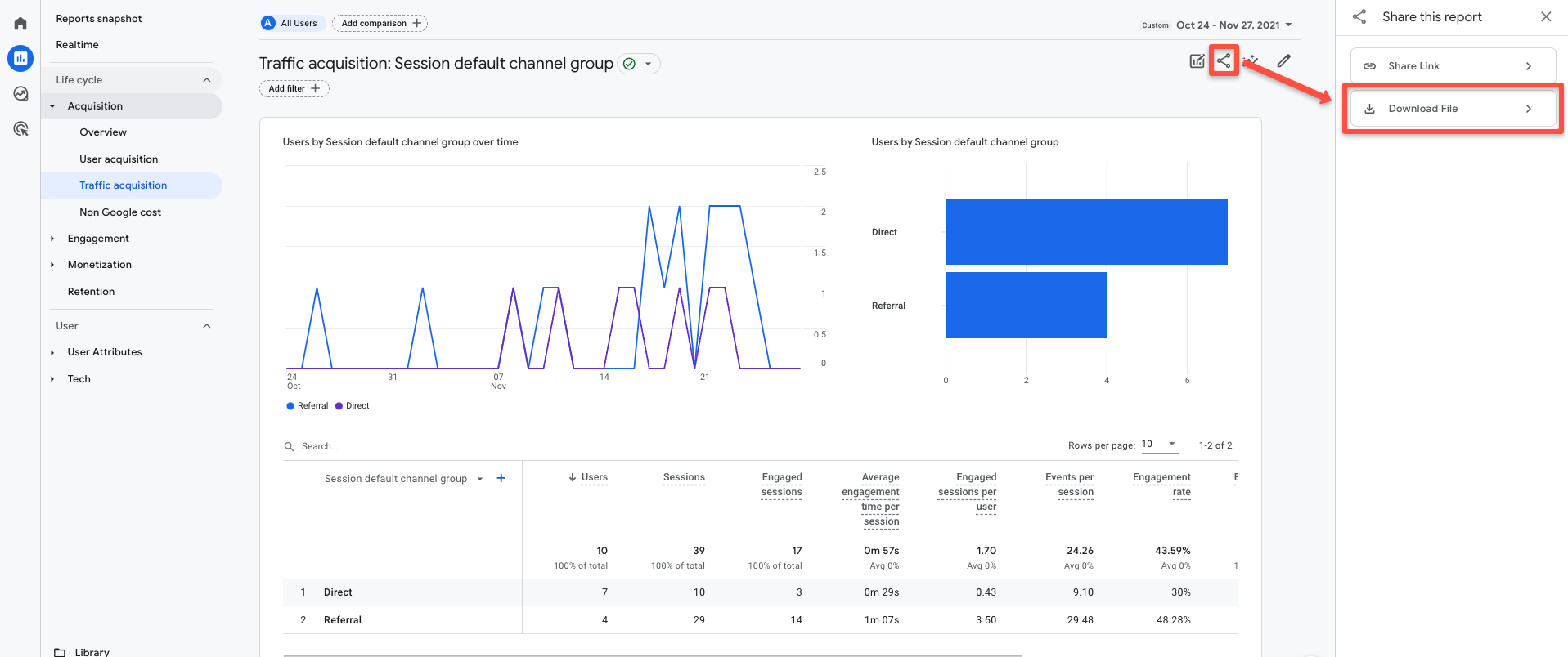 Exporting Your Google Analytics 4 Data: File Download vs Google Analytics Data API (GA4) vs ...