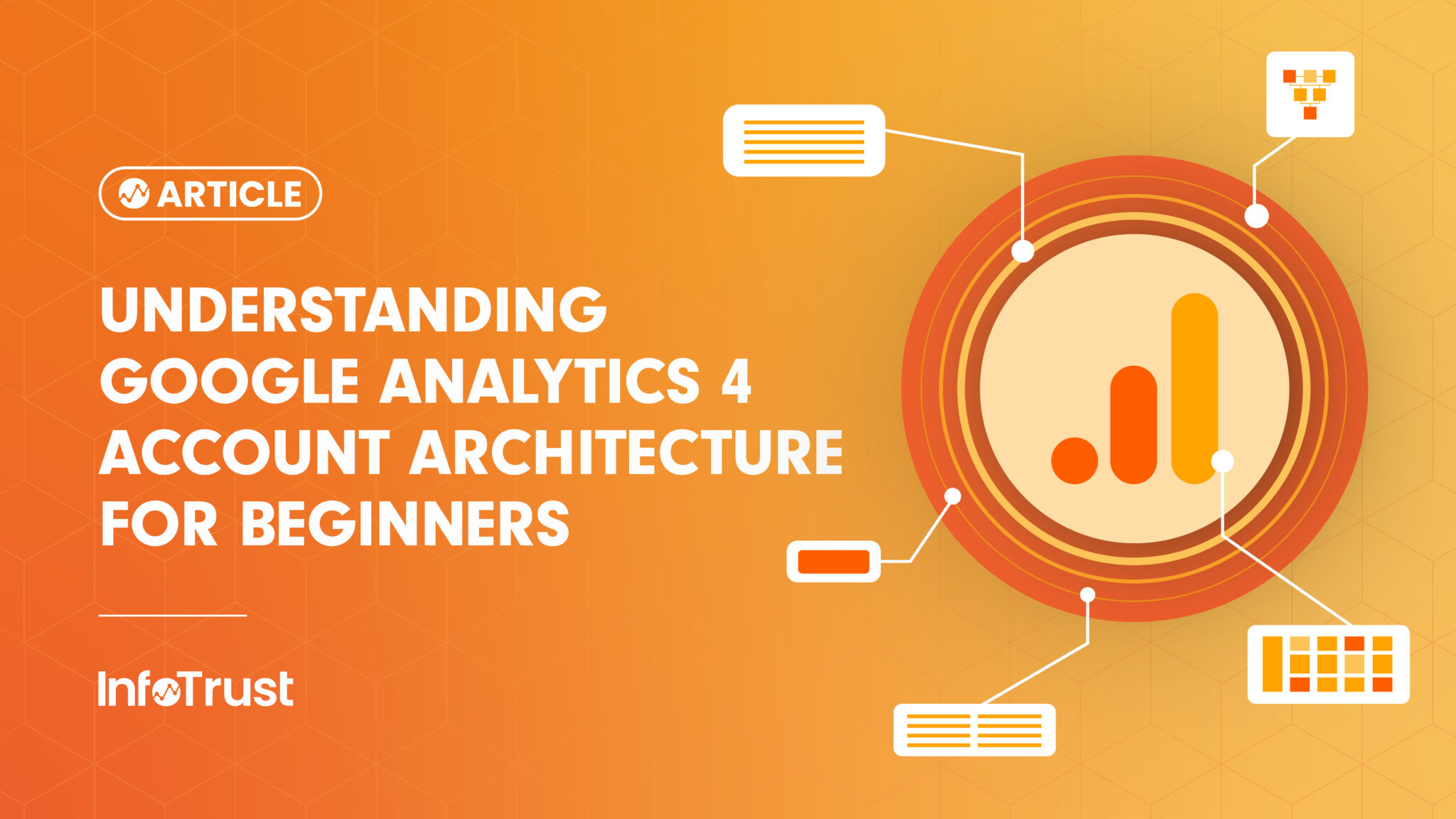 Understanding Google Analytics 4 Account Architecture for Beginners