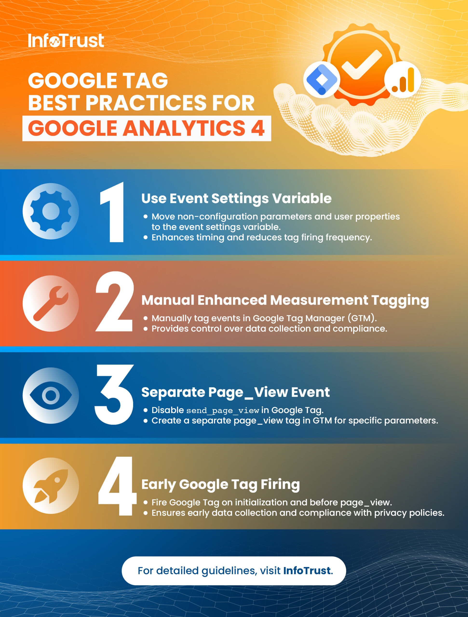 Google Tag Best Practices for Google Analytics 4