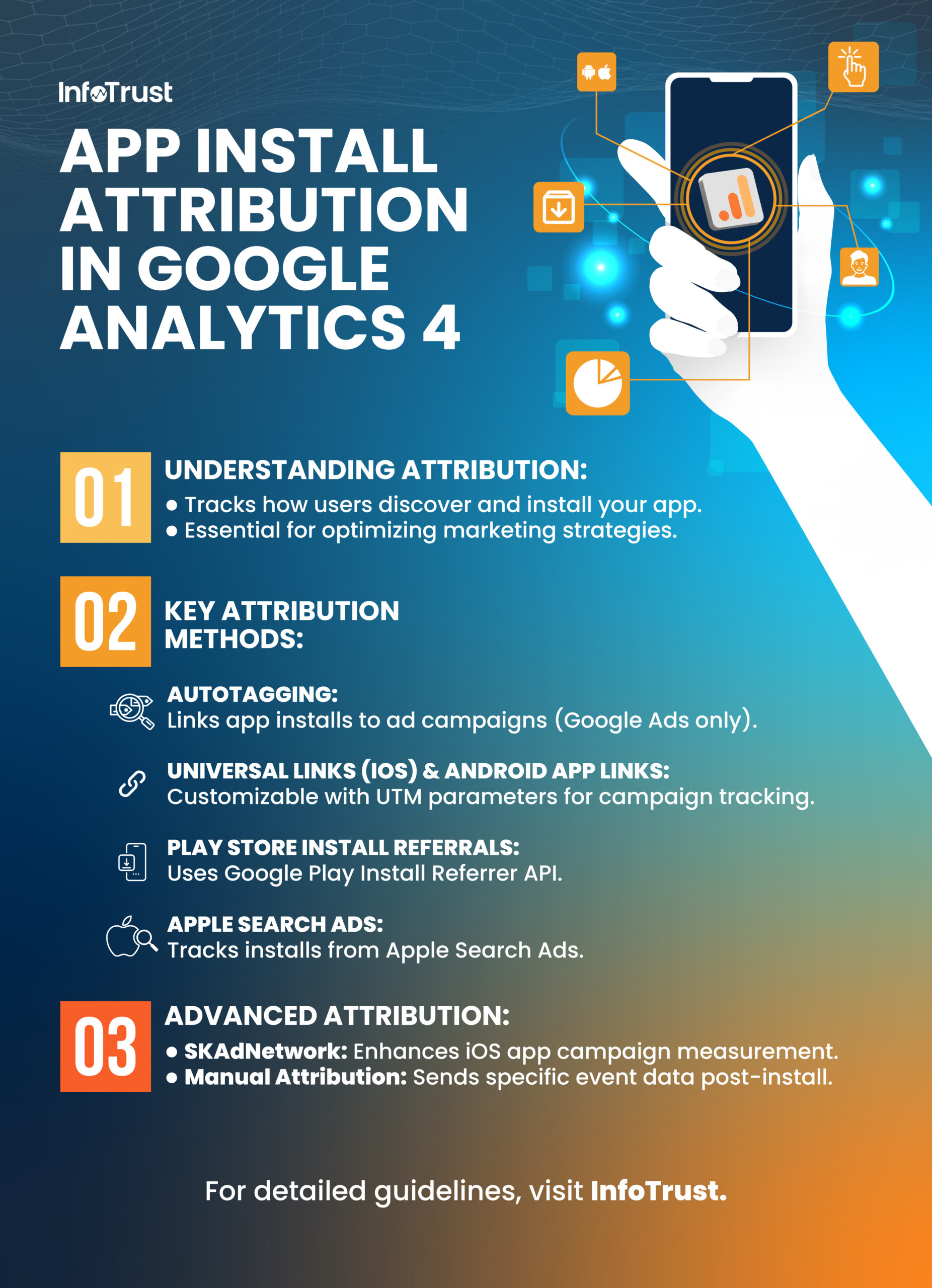 App Install Attribution in Google Analytics 4: What You Need to Know
