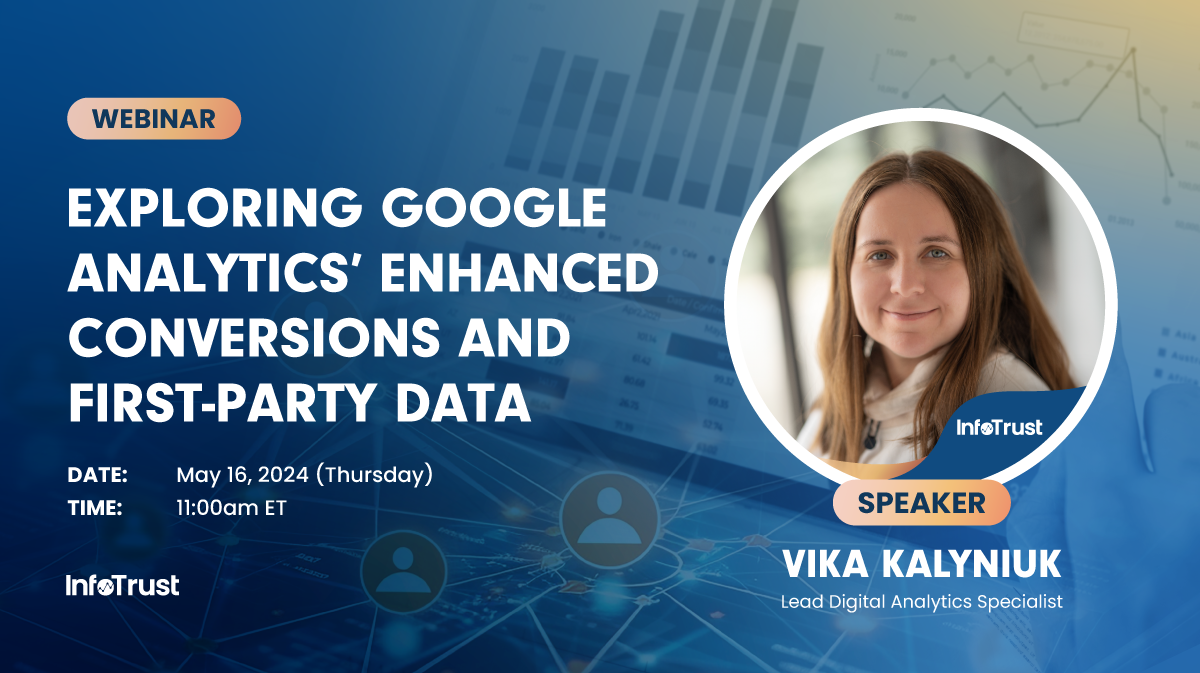 Webinar | Google Analytics Conversions and First-Party Data