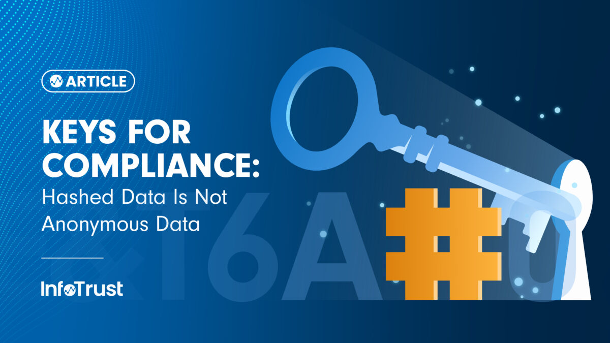 data rendered anonymous