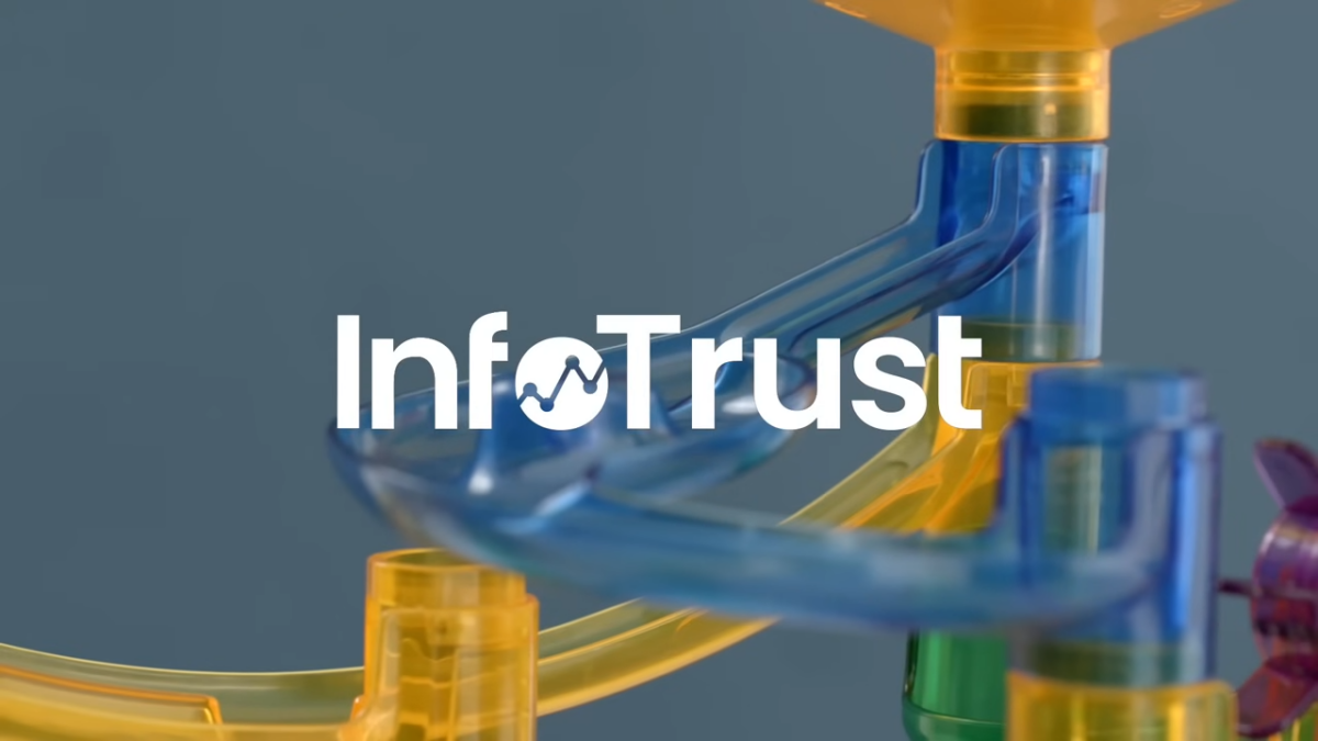 Retail and E-Commerce Industry | Privacy-Centric Digital Analytics ...