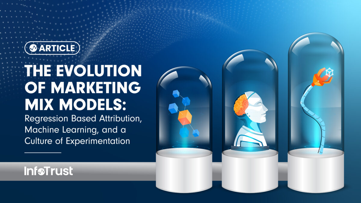 The Evolution of Marketing Mix Models: Regression-Based Attribution ...