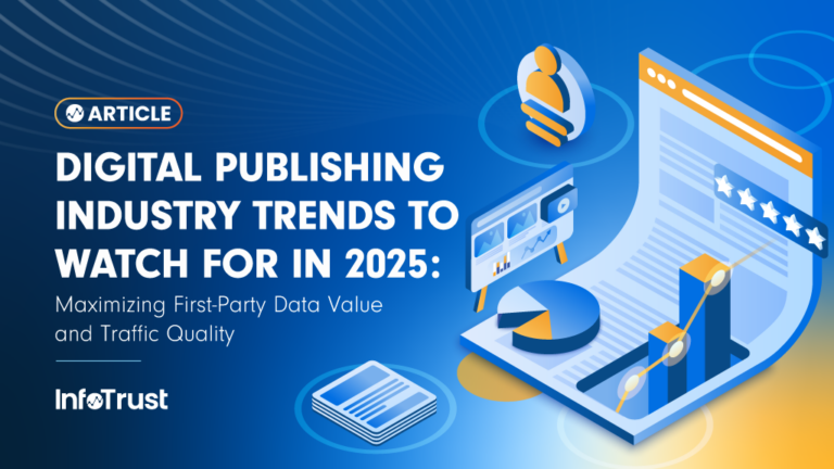 Digital Publishing Industry Trends to Watch for in 2025: Maximizing ...