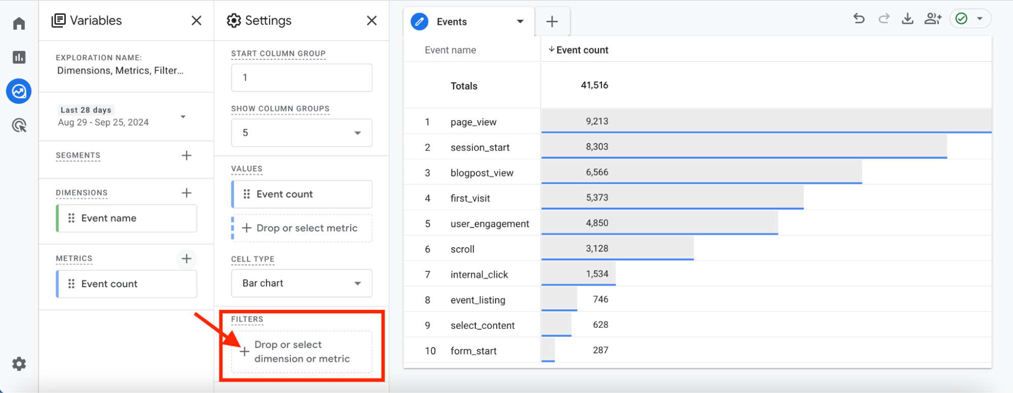 Advanced Data Analysis with Google Analytics 4 Exploration Reports: How ...