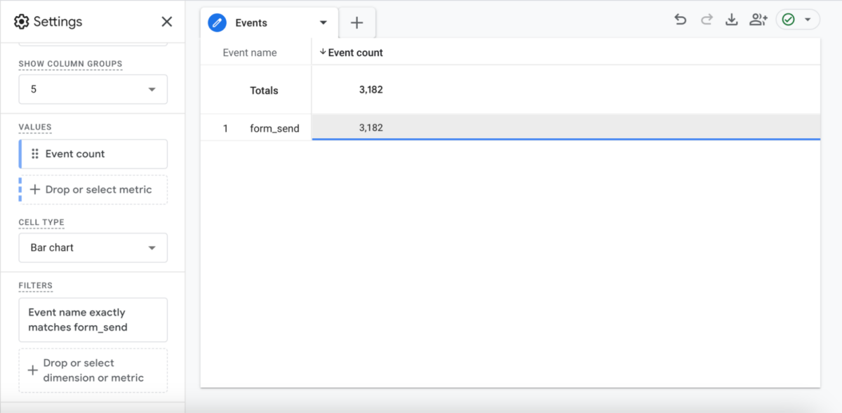 Advanced Data Analysis with Google Analytics 4 Exploration Reports: How ...