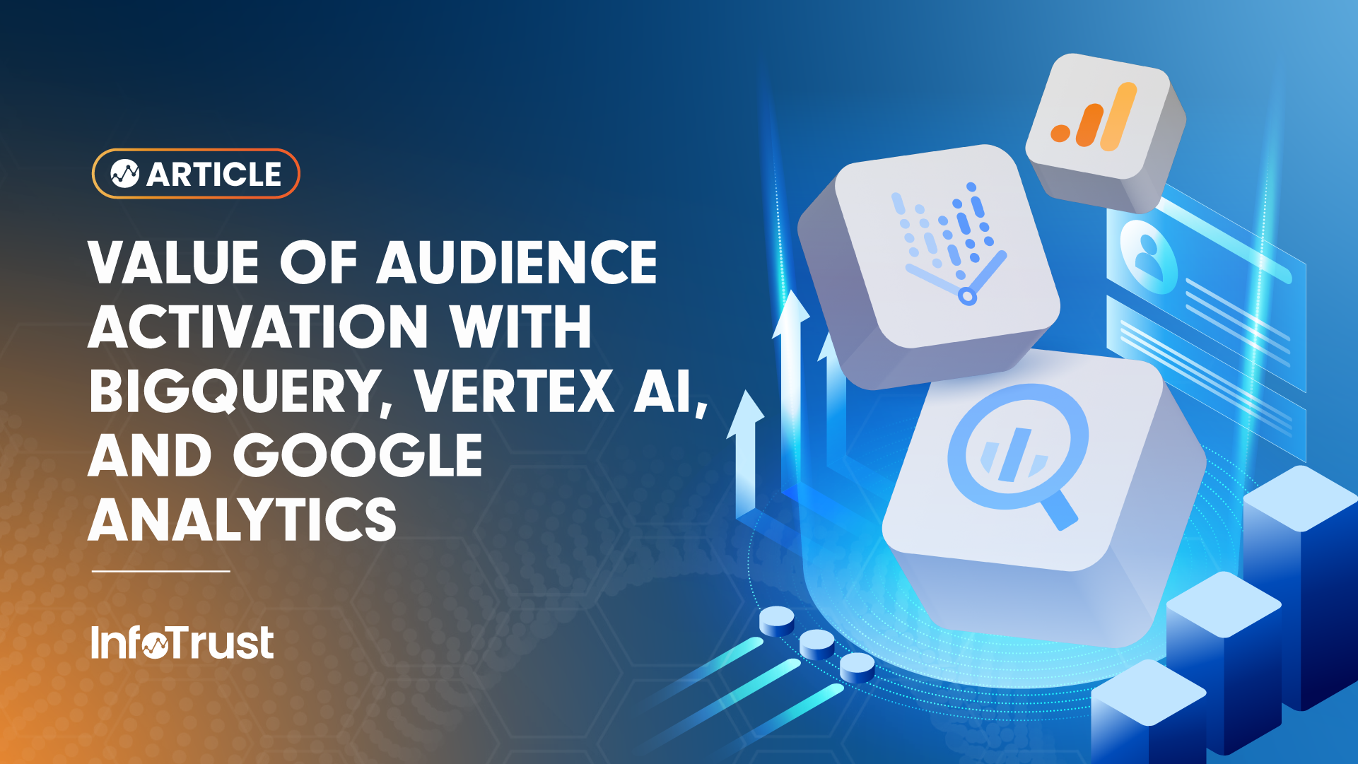 AI-Powered Audience Targeting with BigQuery and Vertex AI